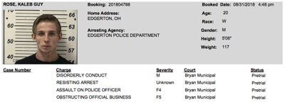 Kaleb Rose - CCNO | Booking Photos | crescent-news.com