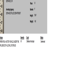 Amy Bowling | Booking Photos | crescent-news.com