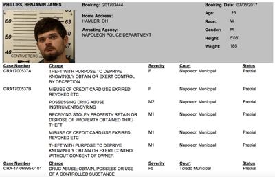 Benjamin Phillips | Booking Photos | crescent-news.com