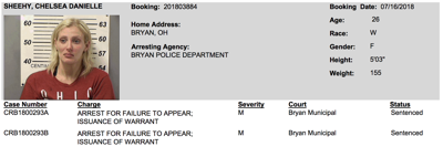 Chelsea Sheehy - CCNO | Booking Photos | crescent-news.com