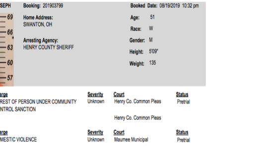 Christopher LaPoint - CCNO | Booking Photos | crescent-news.com