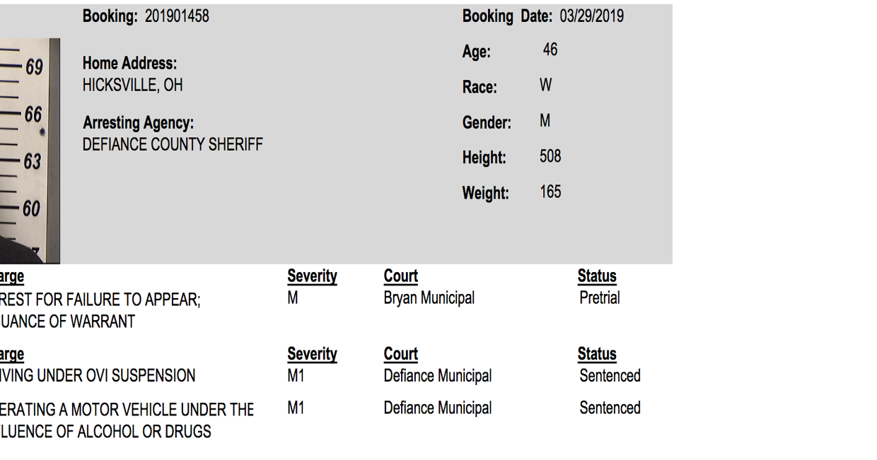 Dennis Steele - CCNO | Booking Photos | crescent-news.com