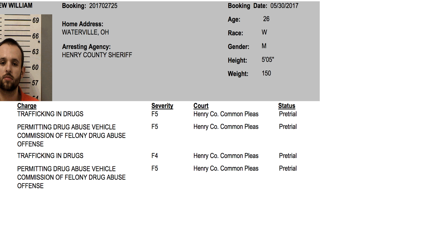 Andrew Colter | Booking Photos | crescent-news.com