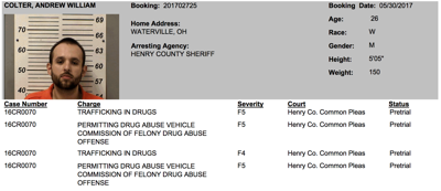 Andrew Colter | Booking Photos | crescent-news.com