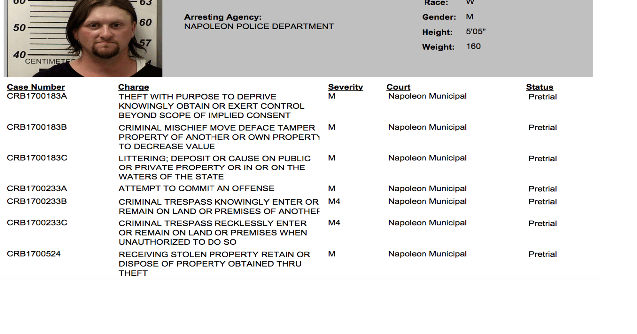 Shane Starr | Booking Photos | crescent-news.com