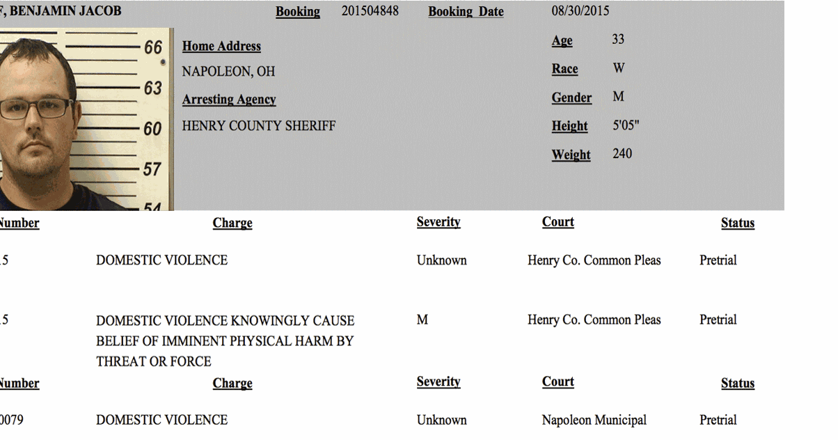 Benjamin Wulff - CCNO booking photo - August 30, 2015 | Booking Photos ...