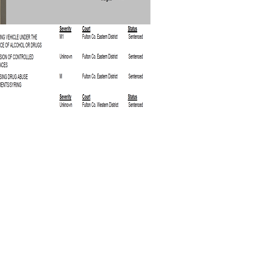 Chad Estep | Booking Photos | crescent-news.com