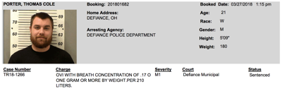 Thomas Porter | Booking Photos | crescent-news.com