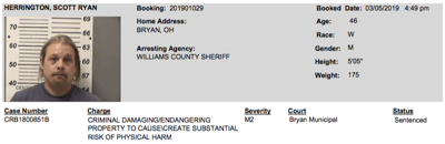 Scott Herrington - CCNO | Booking Photos | crescent-news.com