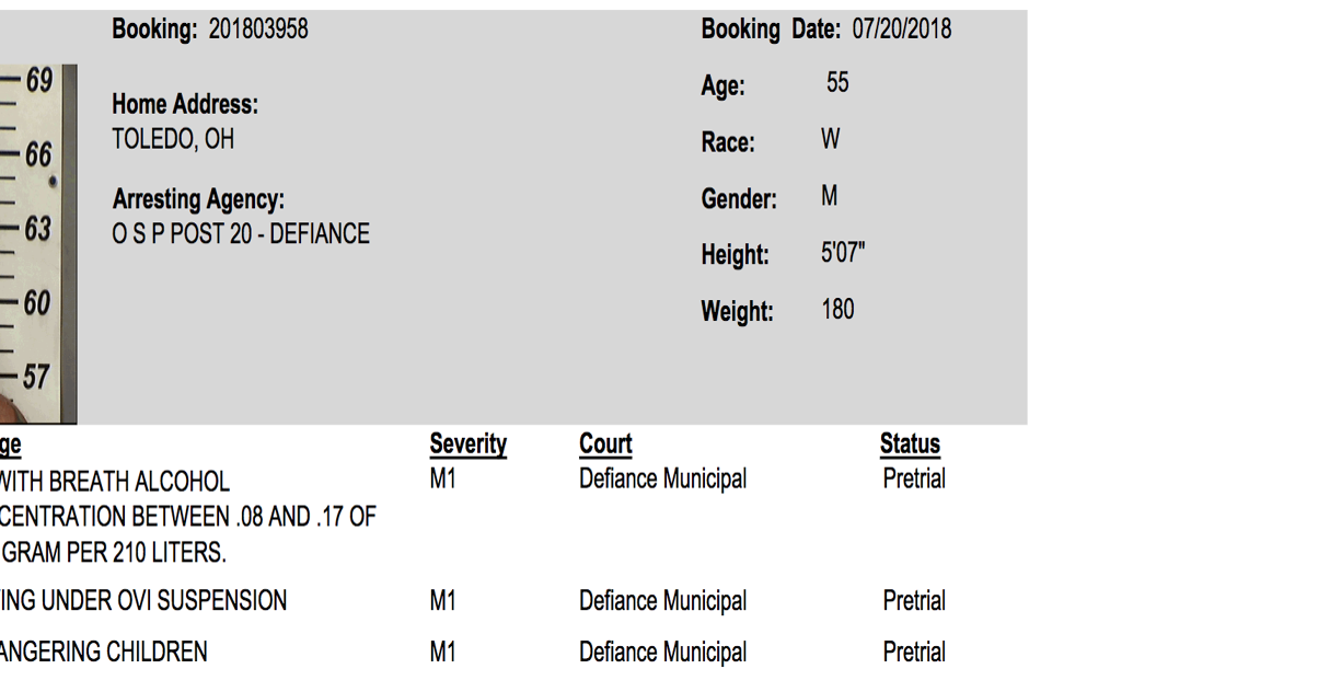 David Carner - CCNO | Booking Photos | crescent-news.com