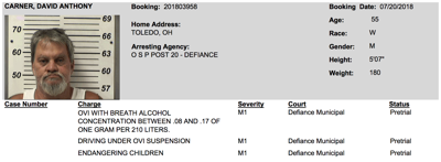 David Carner - CCNO | Booking Photos | crescent-news.com