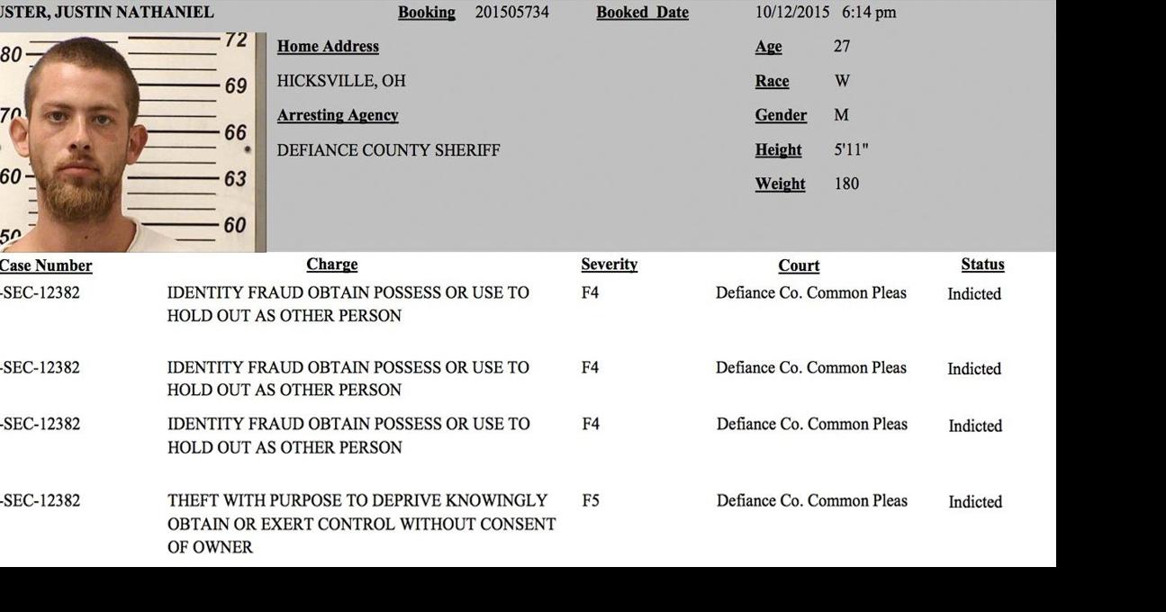 Justin Custer - CCNO booking photo - October 12, 2015 | Booking Photos ...