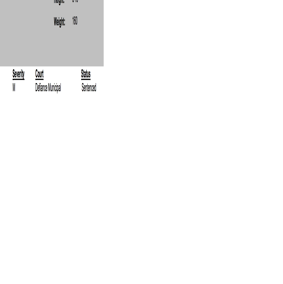 David Wilber | Booking Photos | crescent-news.com