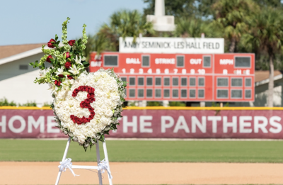 Remembering the legacy of Tim Wakefield | Sports | crimson.fit.edu