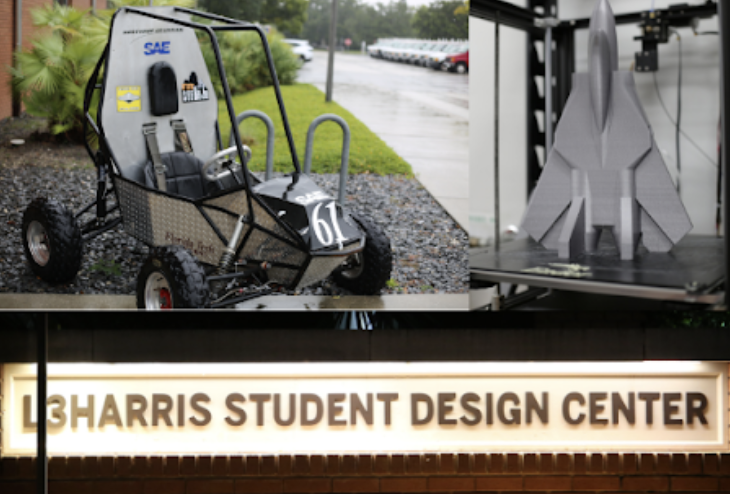 Innovative, Fun, Adventurous: What is HSDC? | Campus Life | crimson.fit.edu