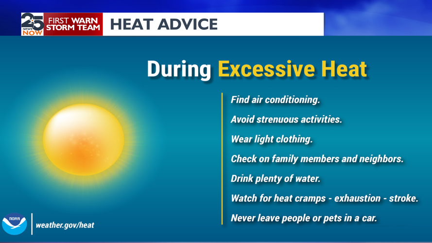 The heat goes on into the weekend. | Weather | crossroadstoday.com