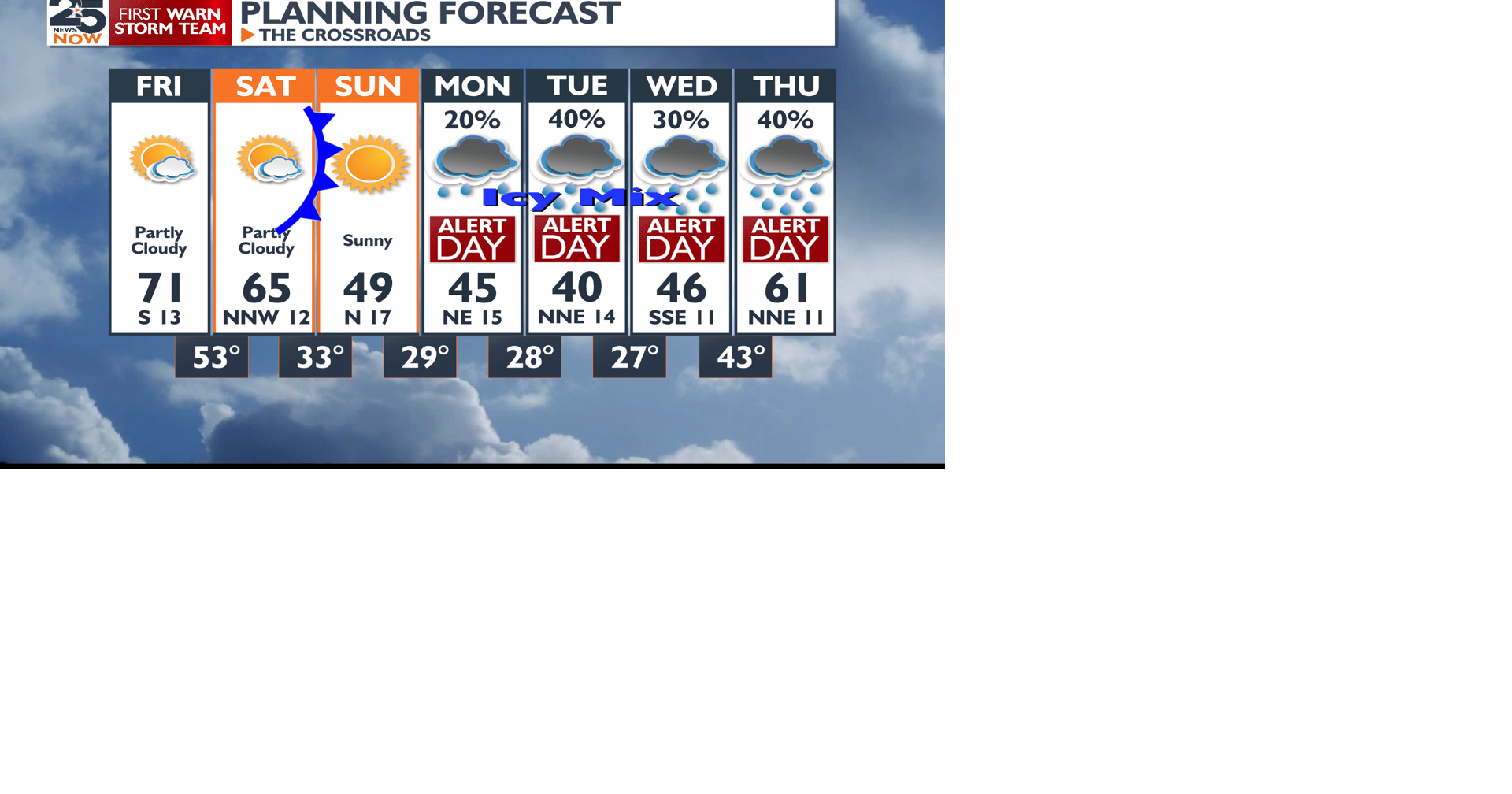 Icy Next Week | News | crossroadstoday.com
