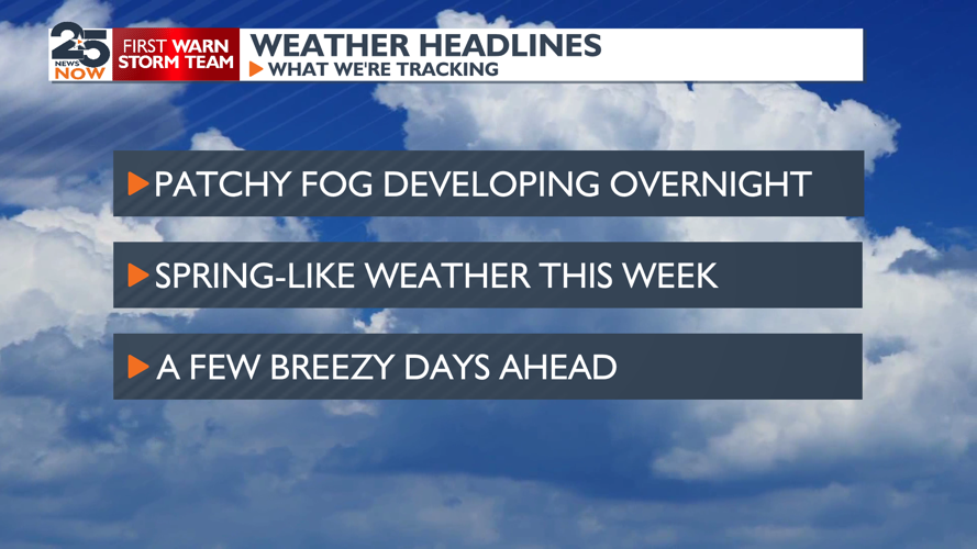 Greeting the spring weather with a warm welcome | Weather ...