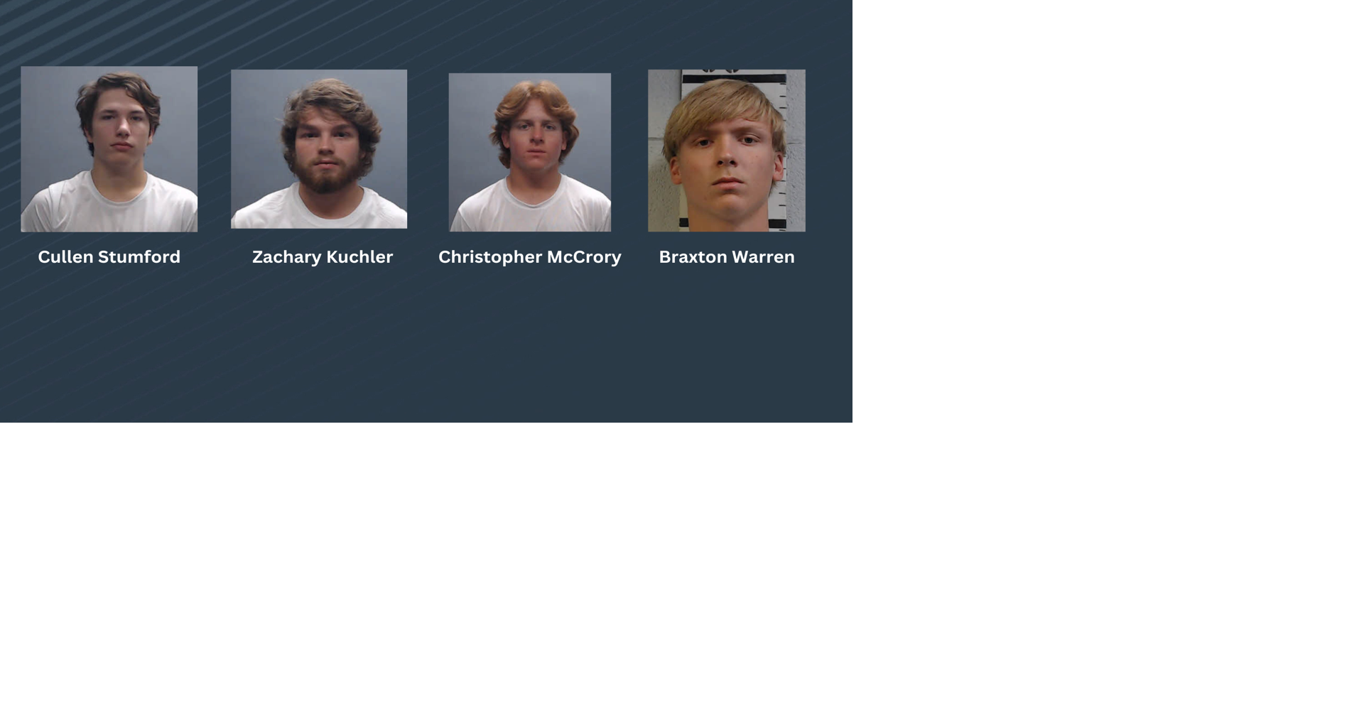 Four Jackson County teens arrested and charged | News | crossroadstoday.com