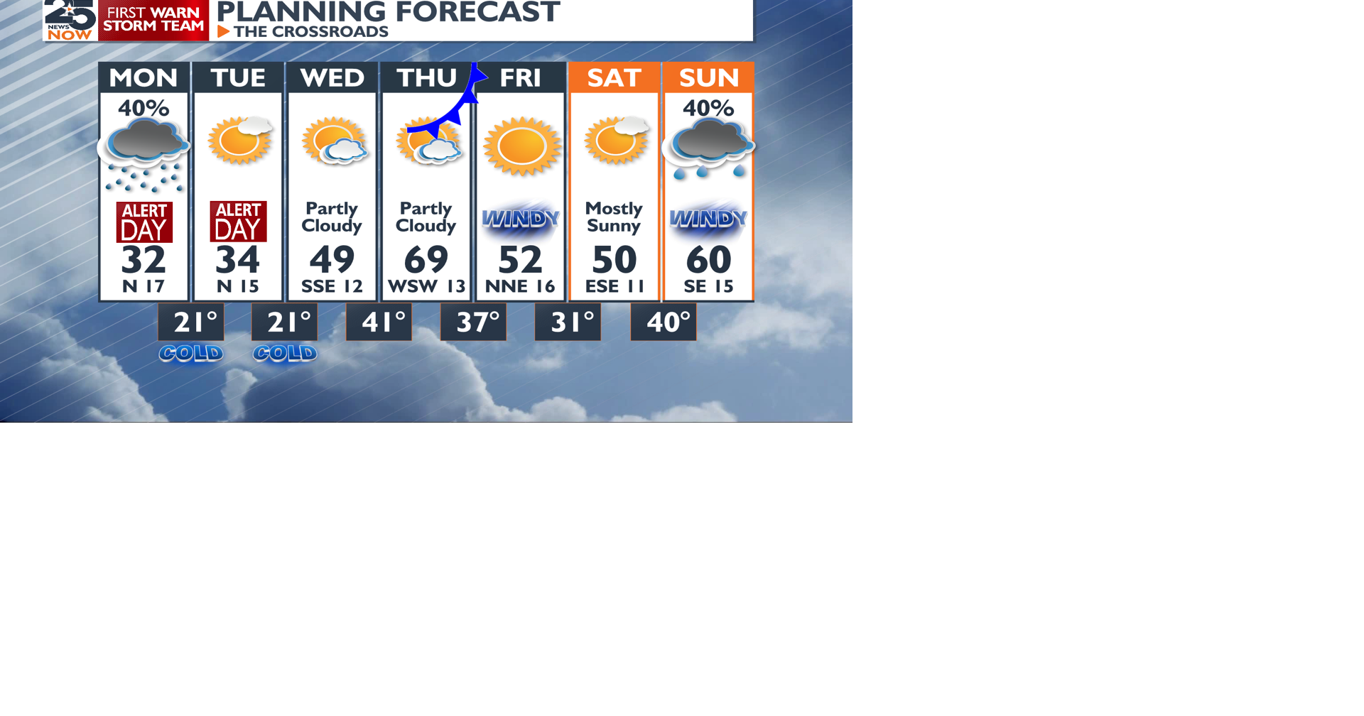 Hard freeze and record lows to start the week | Weather ...