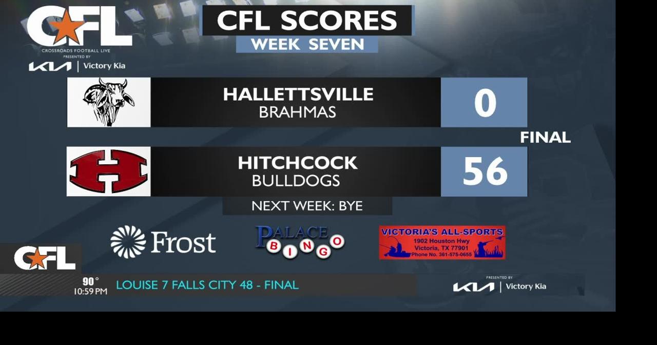 Crossroads Football Live Week Seven Part #2 | Shareable Stories ...