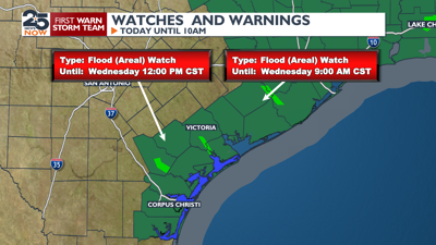 Flood Watch in Effect for Crossroads | News | crossroadstoday.com