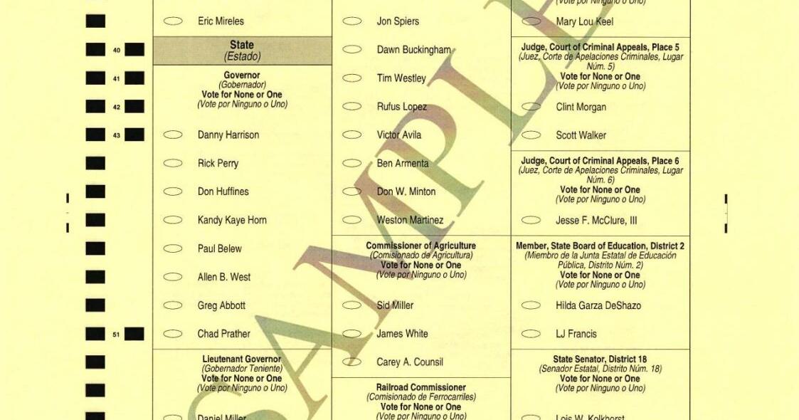 Victoria County Elections Office releases sample ballots for upcoming ...