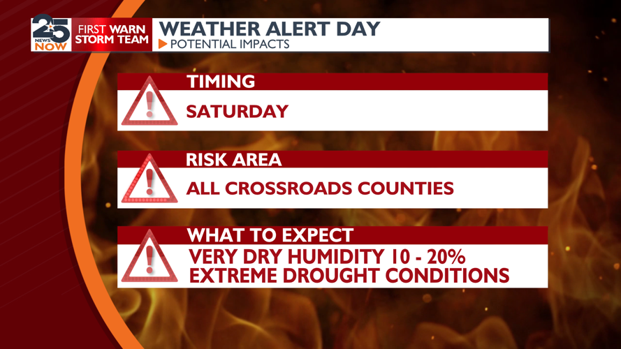 Hard freeze and extreme fire danger expected soon | News ...