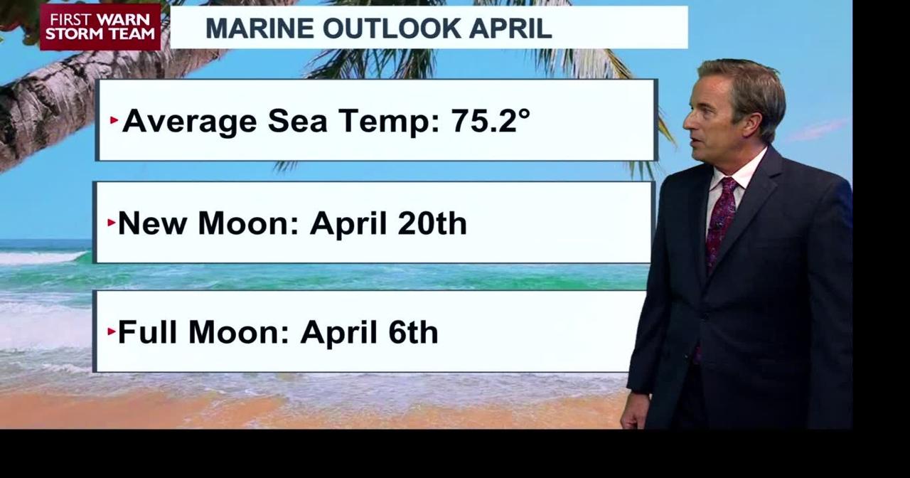 Scott's April Marine Outlook | Weather | crossroadstoday.com