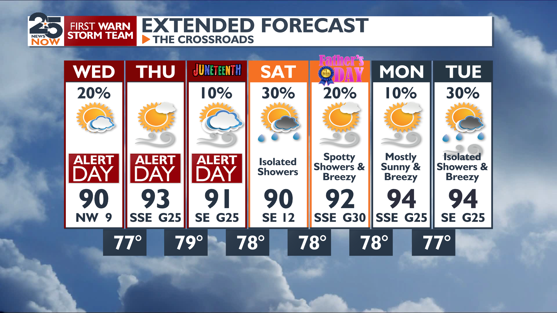 Potential Tropical Cyclone One to make landfall near or in the ...
