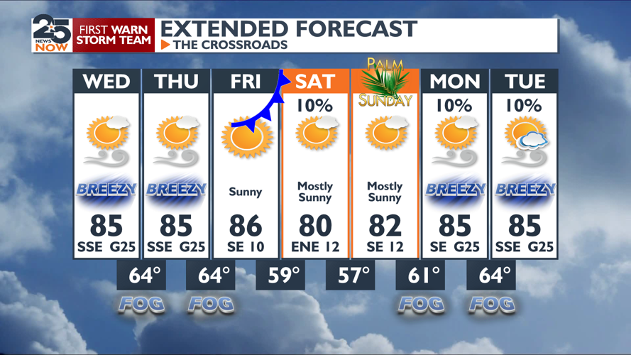 Weak front arriving this weekend | Weather | crossroadstoday.com