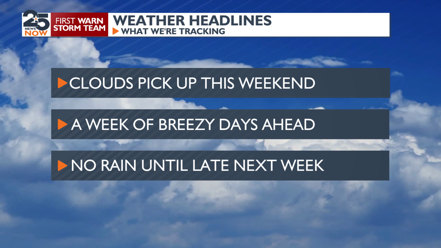 Lots of warm and breezy weather | Weather | crossroadstoday.com