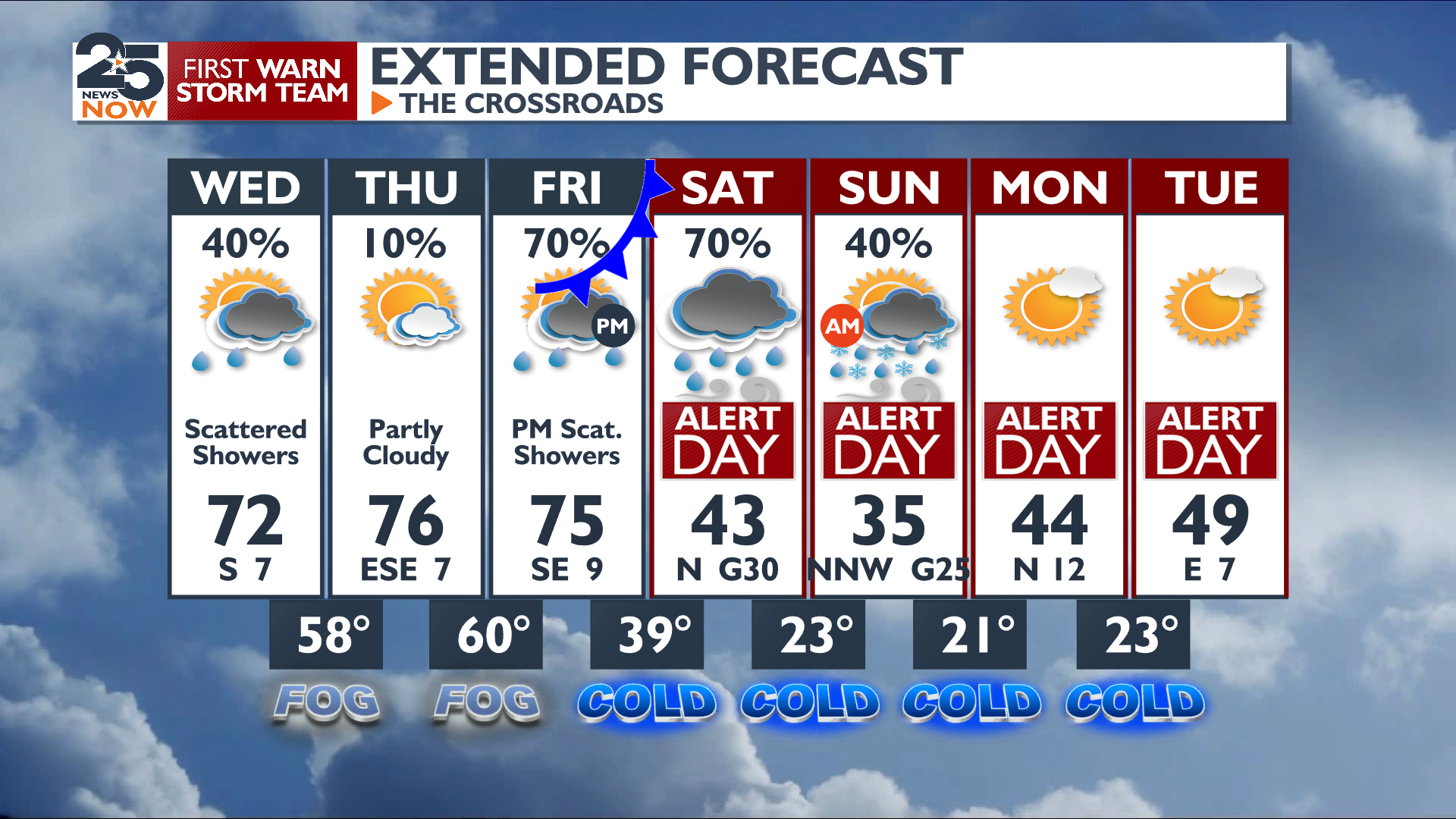 Statewide winter storm coming this weekend | News | crossroadstoday.com