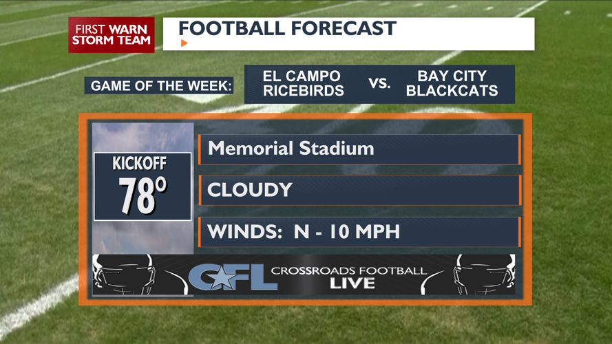 Fine Fall Weekend | Weather | crossroadstoday.com