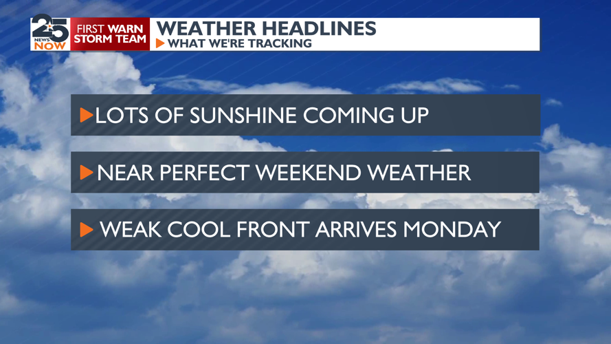 Near perfect weather for the weekend | Weather | crossroadstoday.com