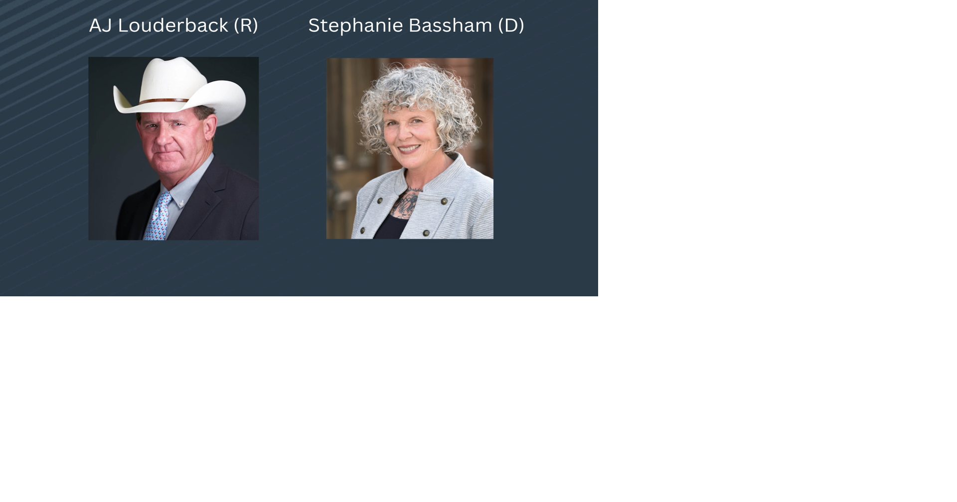AJ Louderback takes House District 30 race | News | crossroadstoday.com