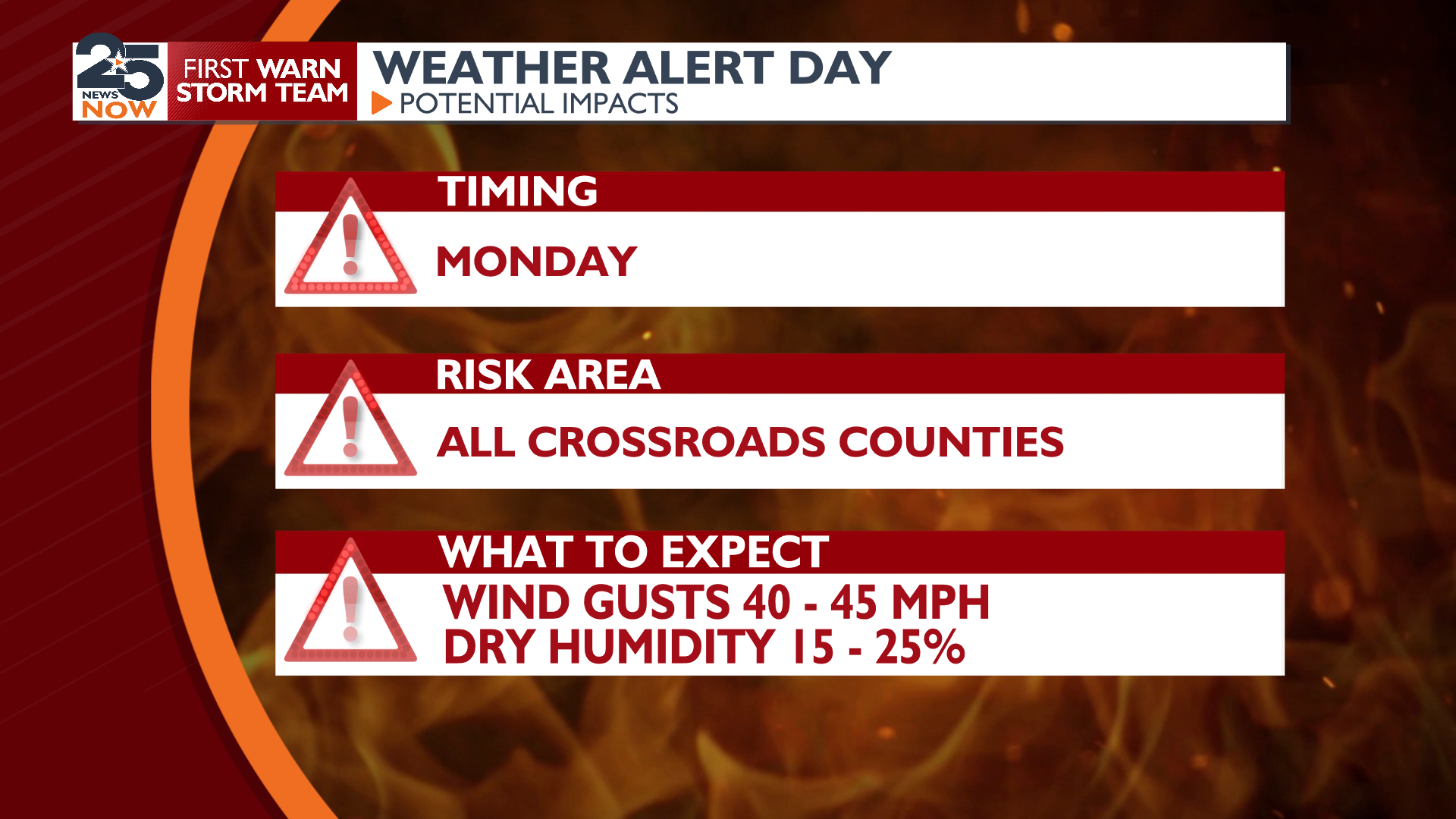 High fire danger and near freezing temps ahead | News | crossroadstoday.com