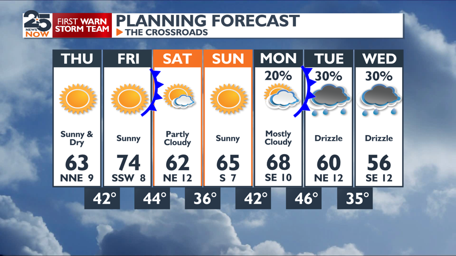 Clear and colder | News | crossroadstoday.com