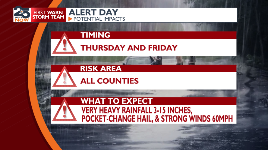 Very heavy flooding rain expected | Weather | crossroadstoday.com
