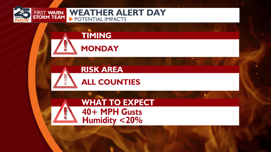 Alert Day: High fire risk tomorrow. | News | crossroadstoday.com