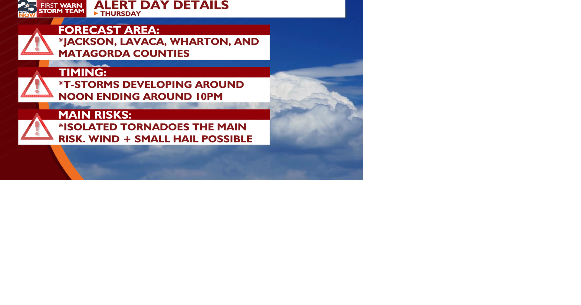 Alert day! Severe weather risk today. | Weather | crossroadstoday.com