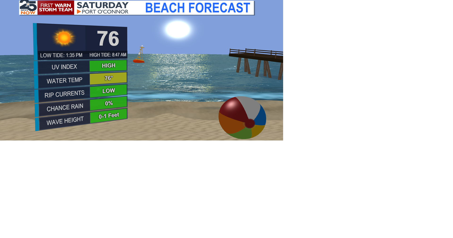 Warm windy weekend | Weather | crossroadstoday.com