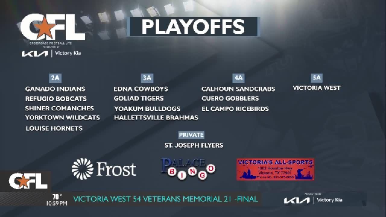 Crossroads Football Live | crossroadstoday.com