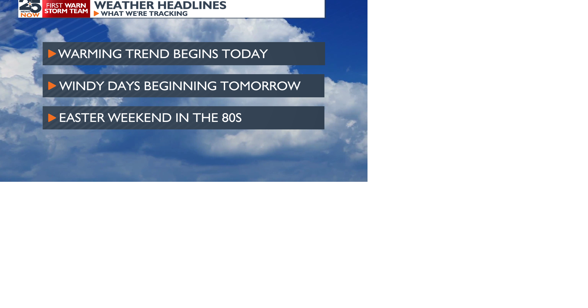 Warm and windy coming soon | Weather | crossroadstoday.com