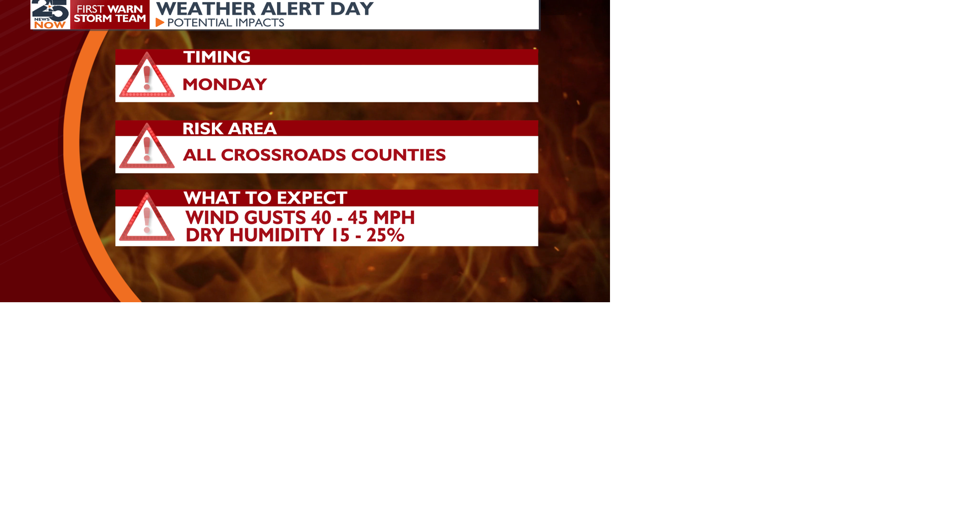 High fire danger and near freezing temps ahead | News | crossroadstoday.com