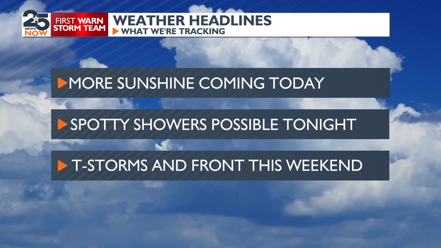 Cool front and rain coming soon | Weather | crossroadstoday.com