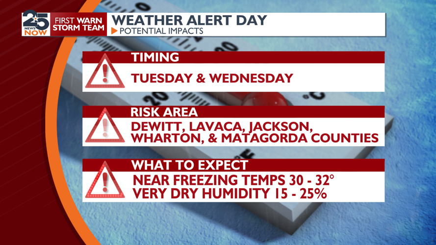 Freeze tonight with more high fire danger | News | crossroadstoday.com