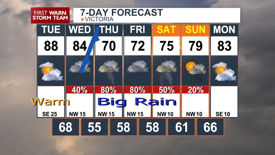 Expecting big rain this week | Weather | crossroadstoday.com
