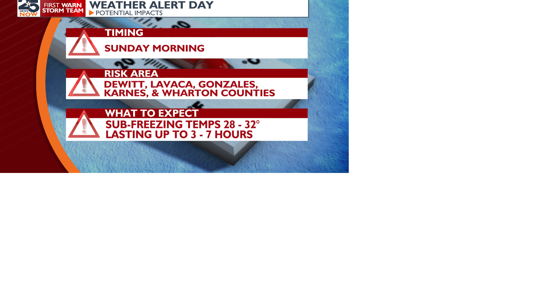 Hard freeze and extreme fire danger expected soon | News ...