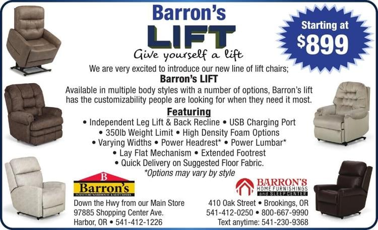Letter: Mind control masks | Opinion | currypilot.com